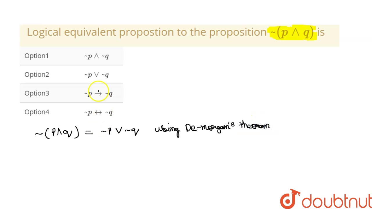 Logical Equivalent Propostion To The Proposition P Q Is Logical Equivalent Propostion To The Proposition P Q Is