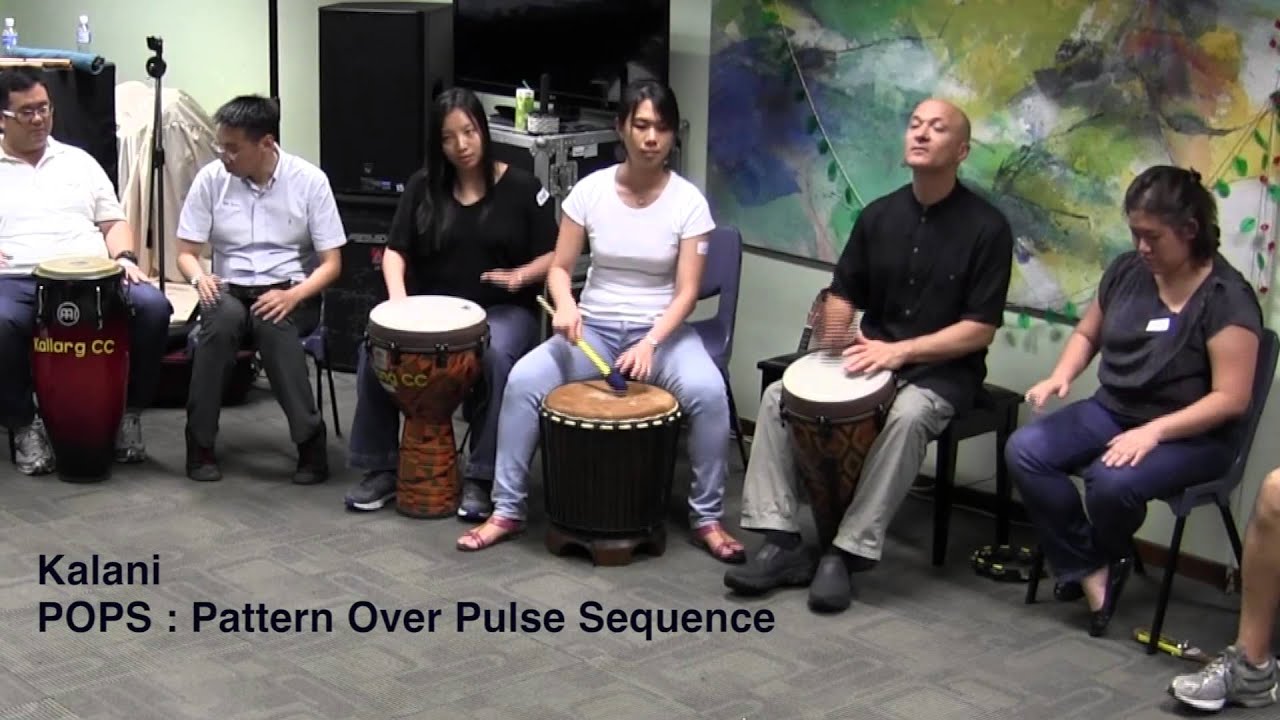 How to Teach Rhythm Patterns - YouTube