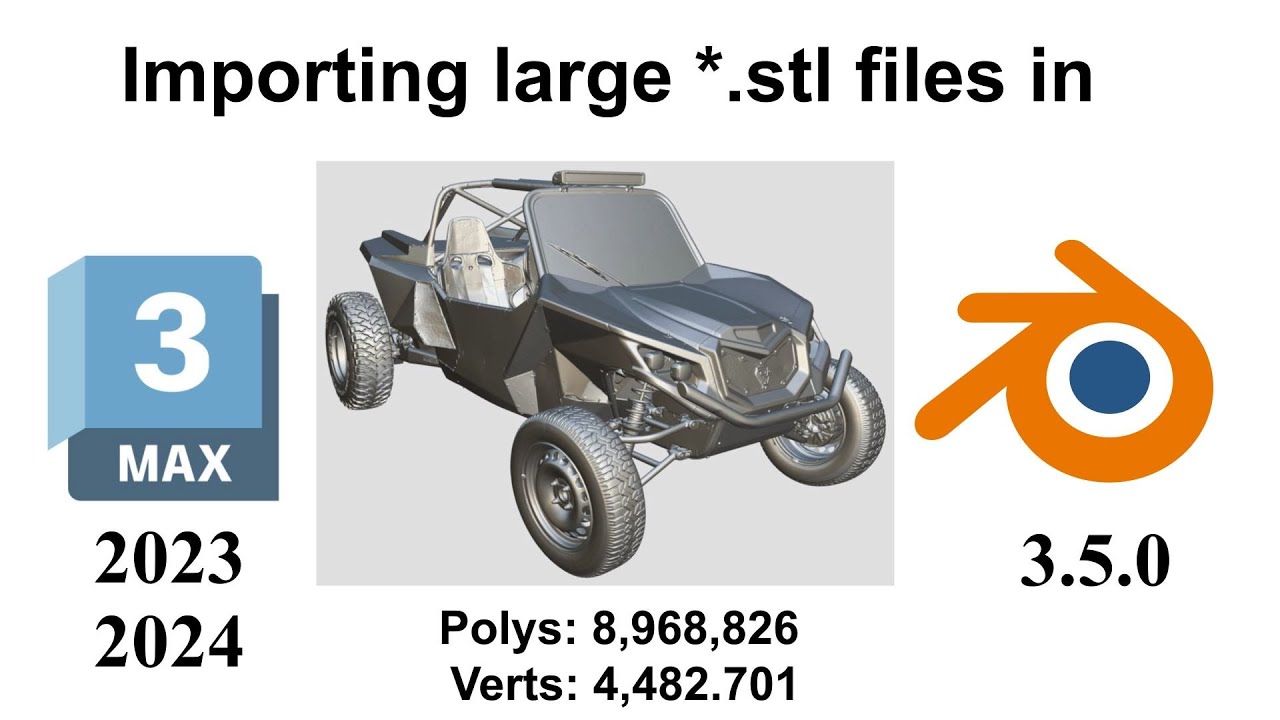 Importing STL Files In 3ds Max And Blender 3D Comparison YouTube Importing STL Files In 3ds Max And Blender 3D Comparison YouTube