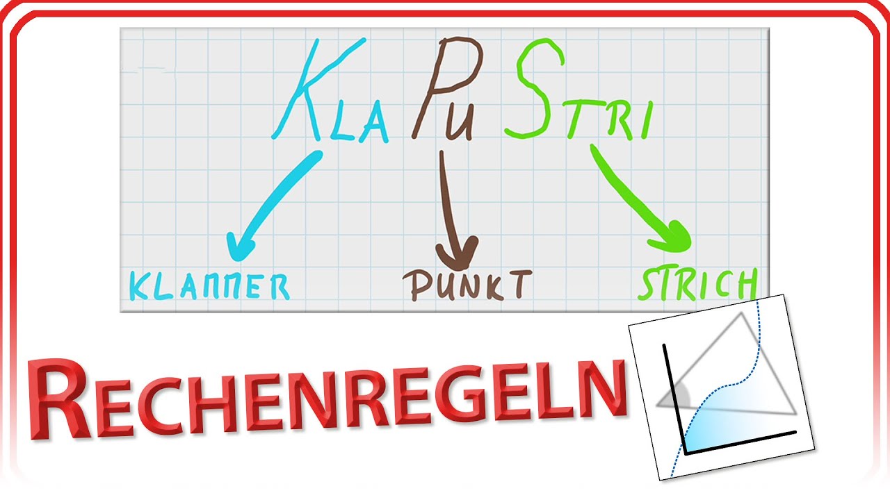 KlaPusTri - Rechenregeln, Rechengesetze (Klammer vor Punkt vor Strich ...