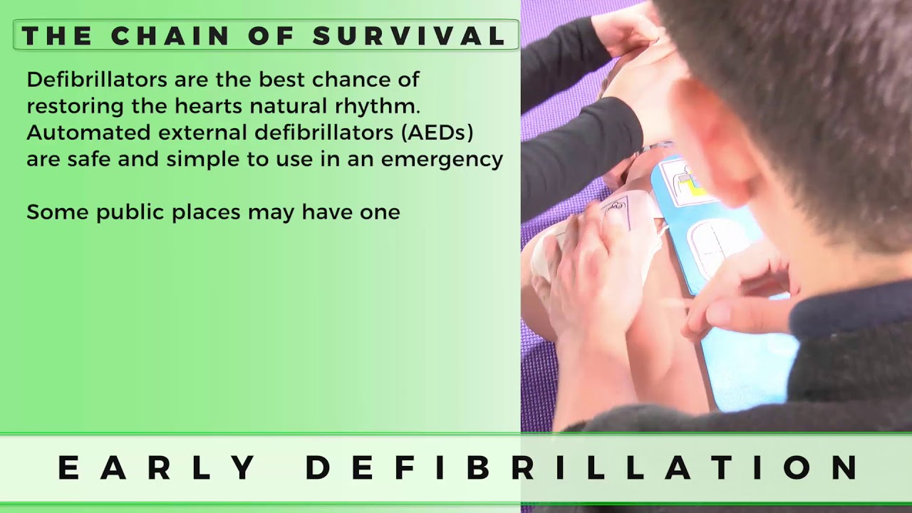 Chain of Survival - Part 3 - Early Defibrillation - YouTube