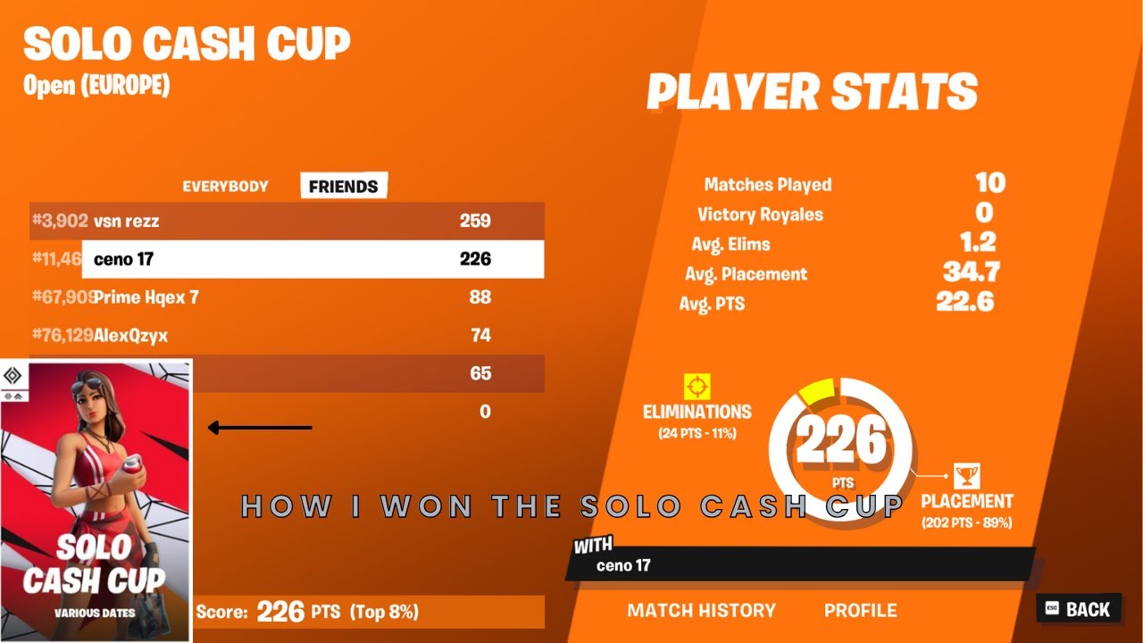 HOW I WON THE SOLO CASH CUP - YouTube