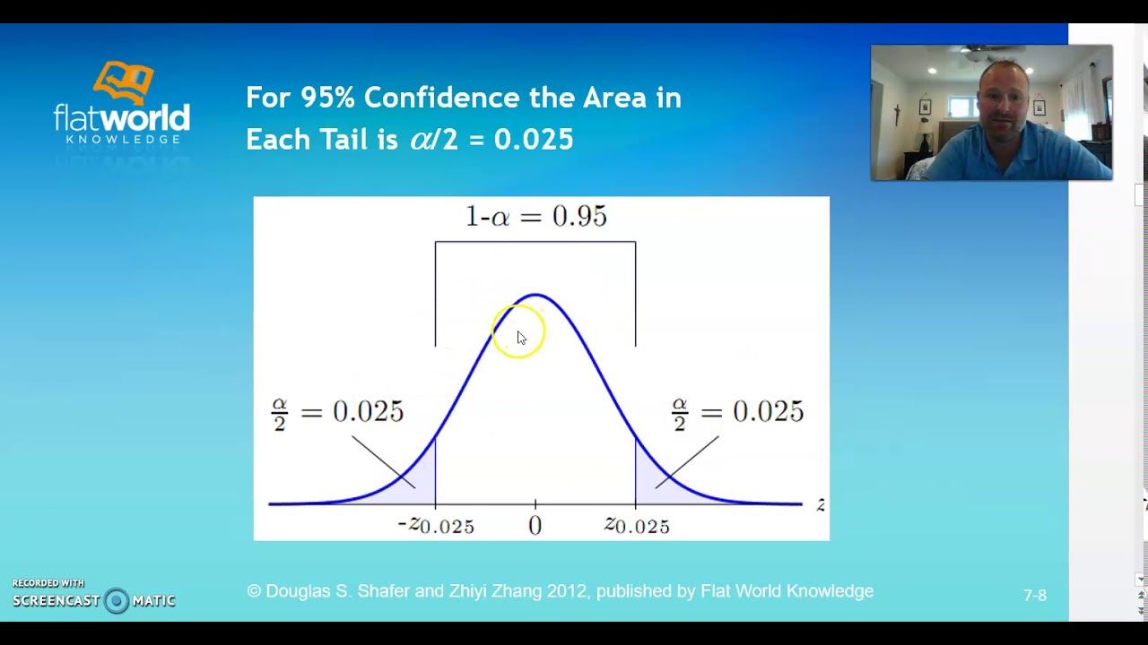 Intro Stats Ch 7 1 - YouTube