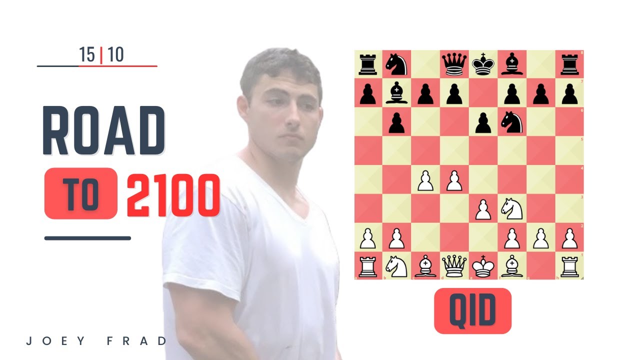 Queens Indian Defense - Chess Improvement - YouTube