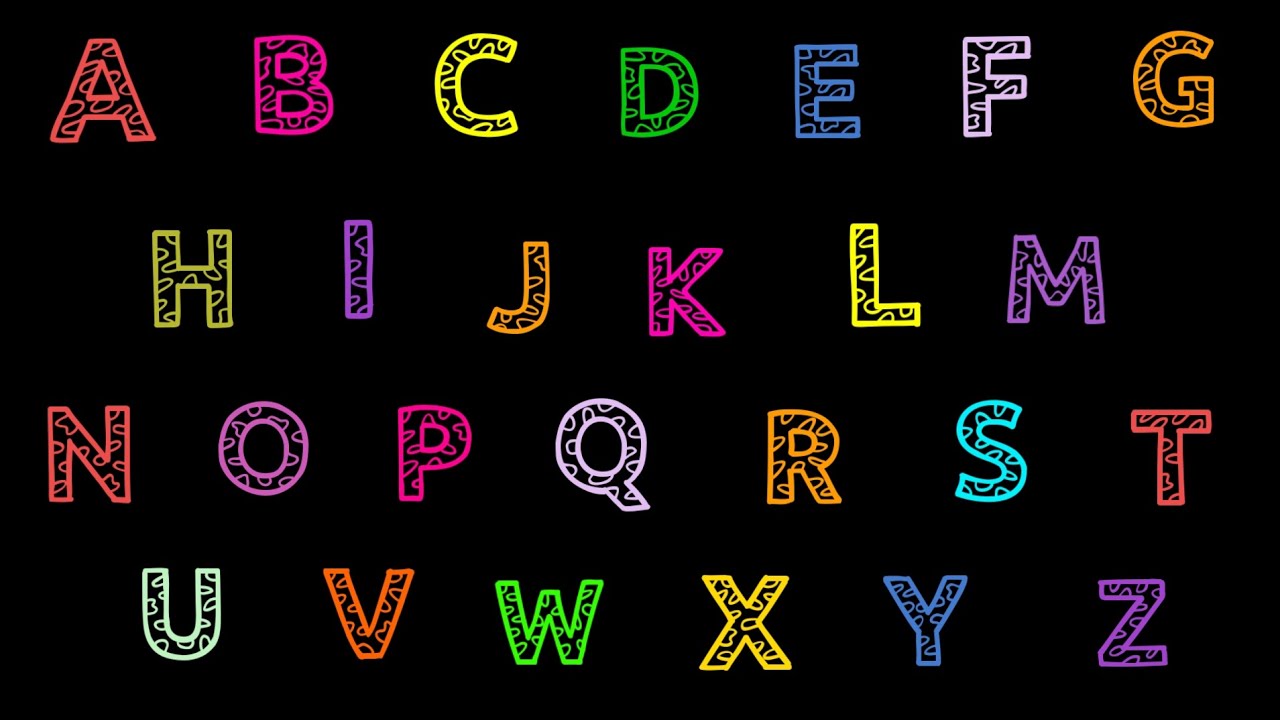 ABC Song | Alphabet for kids | Learn ABC Song | #abcd #abcdsong # ...