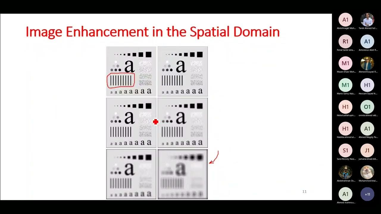Digital Image Processing: Lecture (2) - YouTube