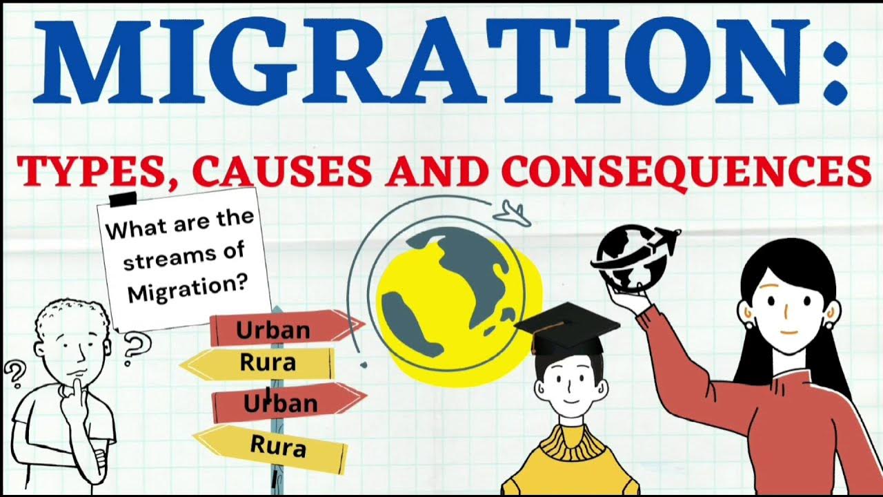 [Class12]Chapter2| MIGRATION: Types, Causes and Consequences | cbse | NCERT | - YouTube