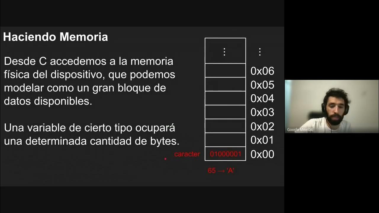 2022-03-25 - Práctica - Arreglos y Punteros en C y Memoria Dinámica ...