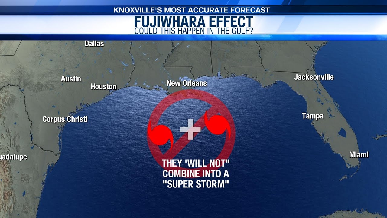 The Fujiwhara Effect - YouTube