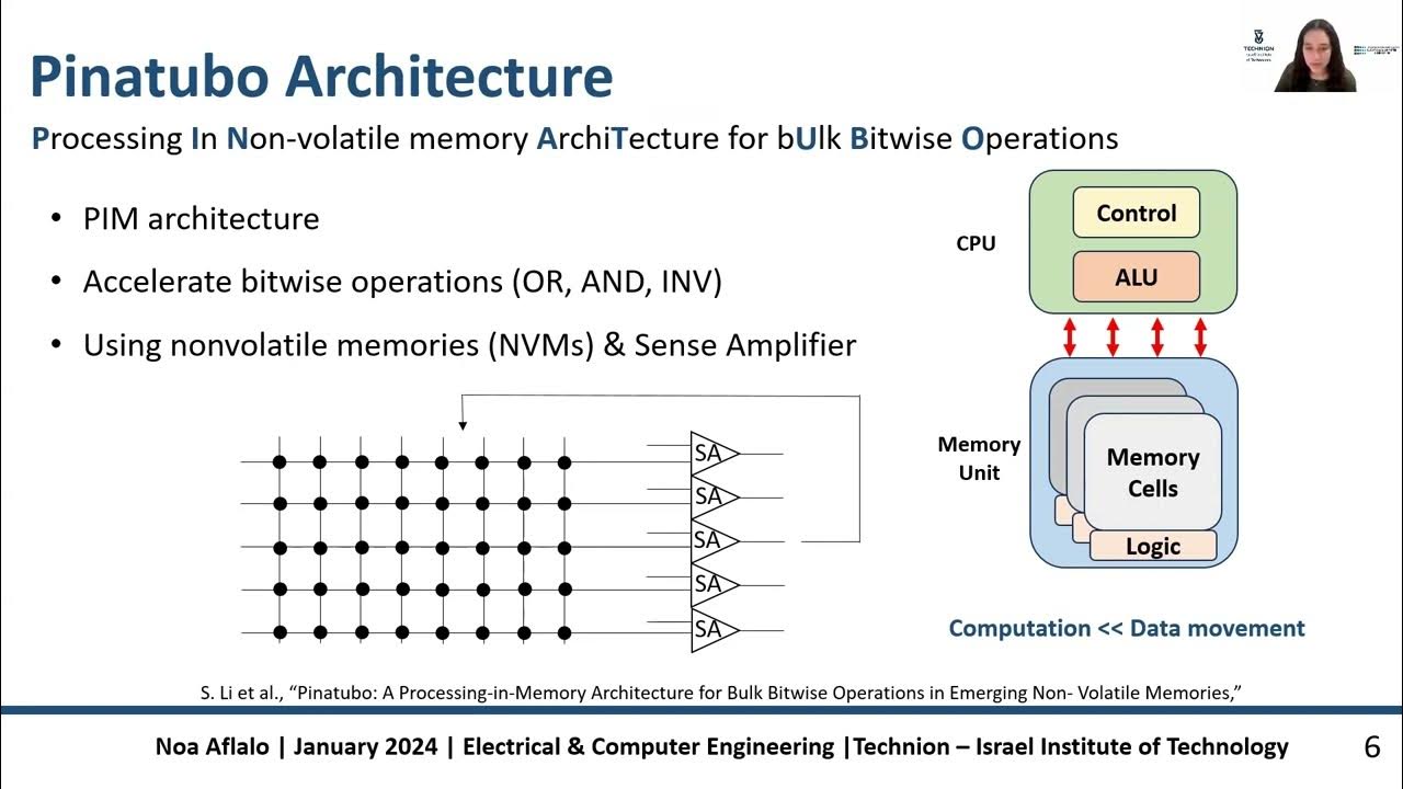 Bitwise Logic Using Phase Change Memory Devices Based on the Pinatubo Architecture - YouTube