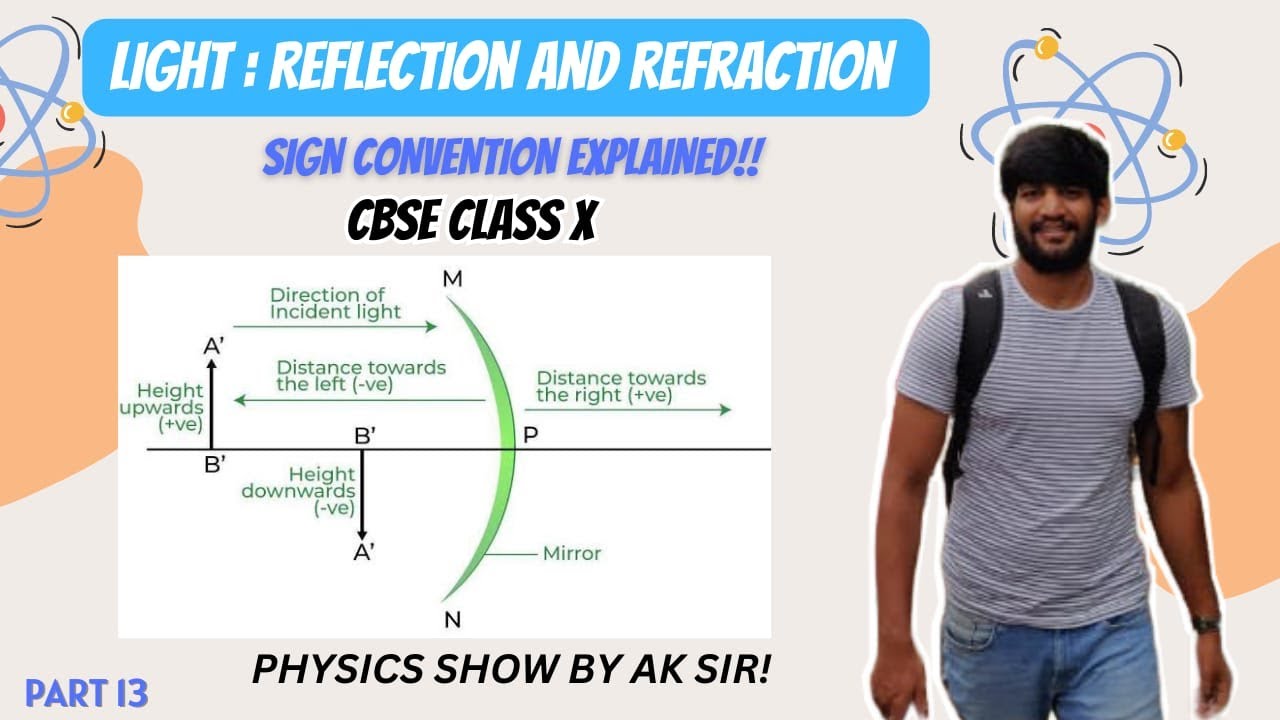 Physics Class X (Part 13) - Light: Sign Convention explained - YouTube