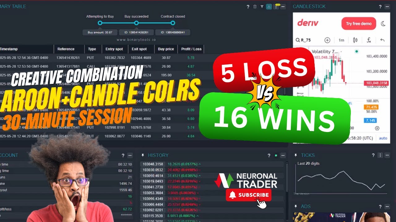 🕥30-MINUTE SESSION Aroon Trend CANDLE COLORS 🟢🔴 & AROON📈 | BinaryTools😎 - YouTube