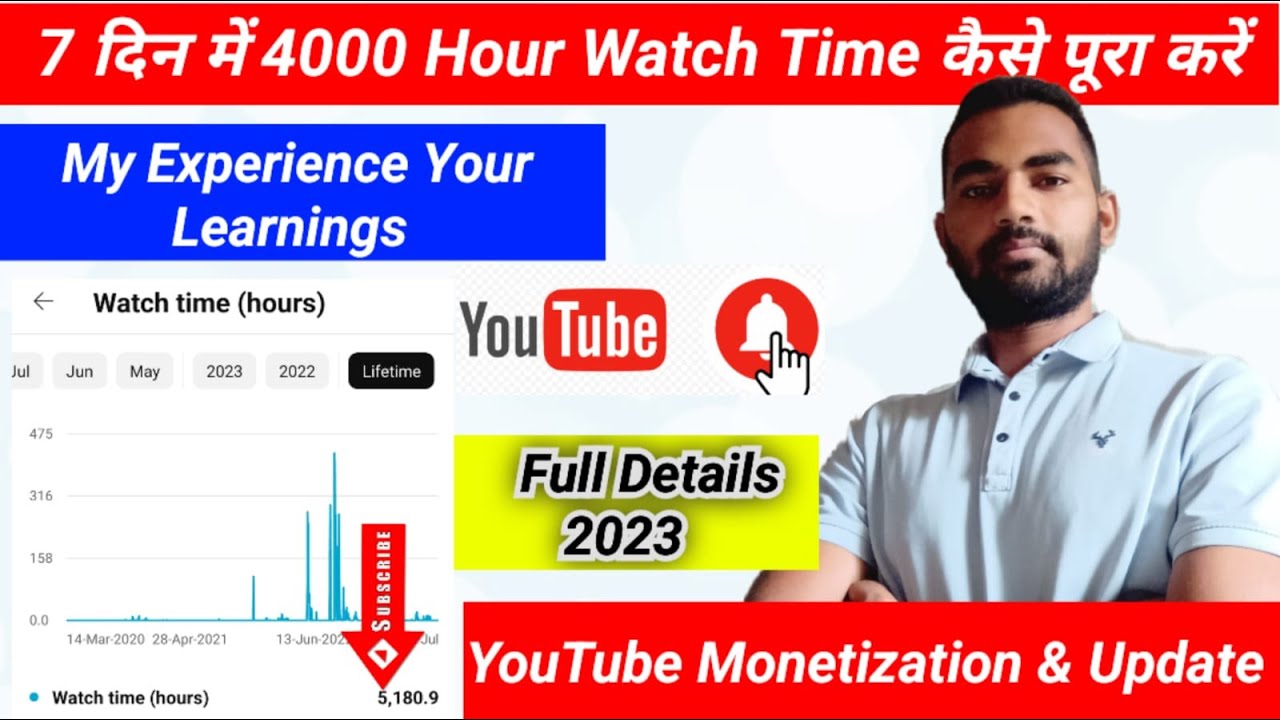how to complete 4000 hours watch time || 4000 hours watch time ...
