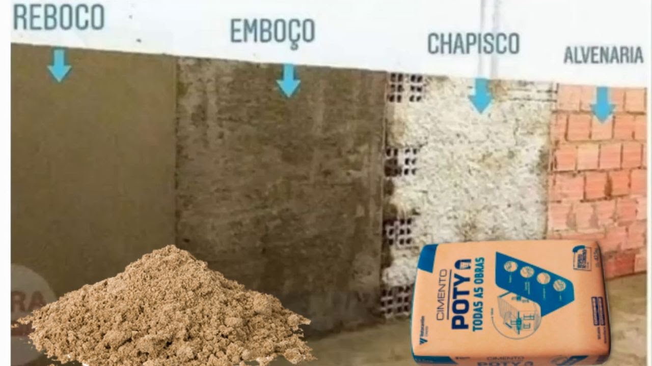 COMO CALCULAR A ALVENARIA E REBOCO DE UMA PAREDE DE FORMA FÁCIL - YouTube