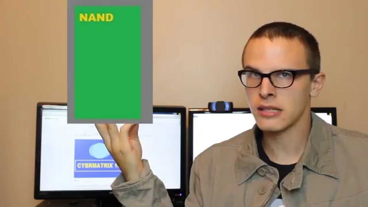 Kickstarter Crap - THE CYBERMATRIX?!?!?!? - YouTube