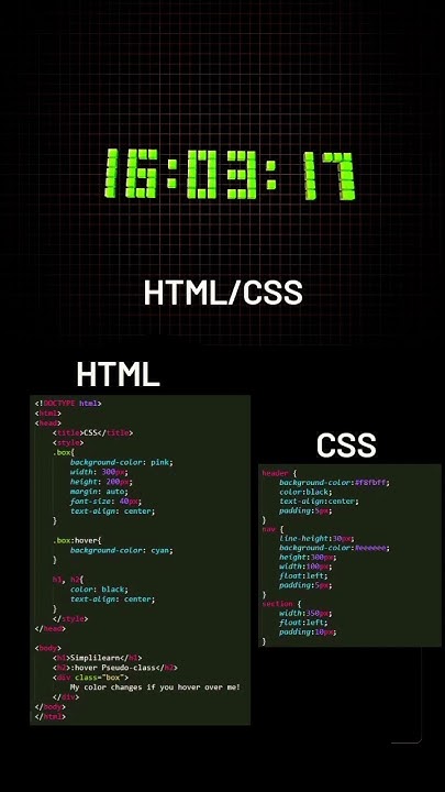 Html Csshtml5coding Software Pythonfold Unfold Animation Loding Effect Animationweb