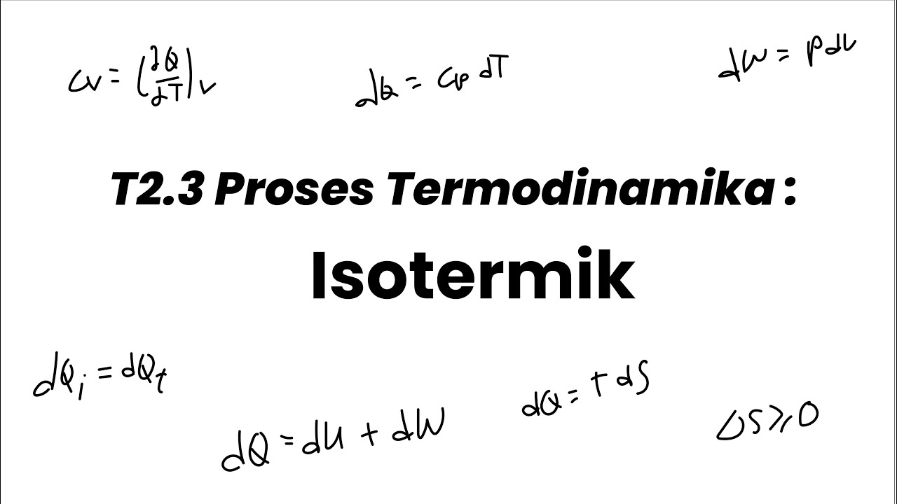 FI2203 Termodinamika (2.3) - Proses Termodinamika: Isotermik - YouTube