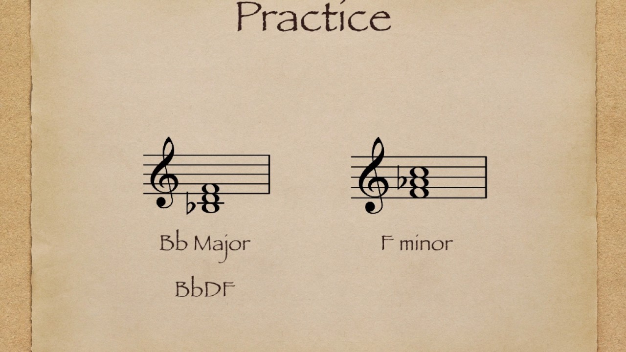 Triads and Their Symbols - YouTube