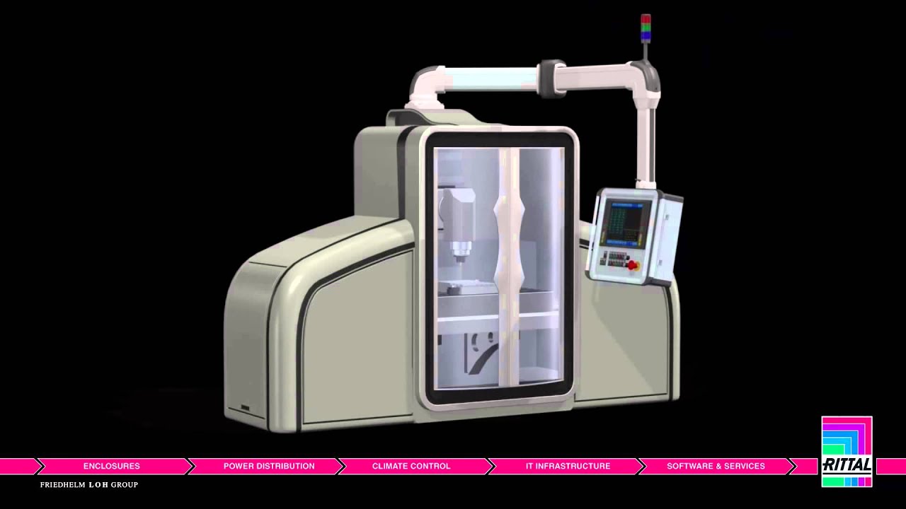 Rittal HMI Support Arm Systems - YouTube