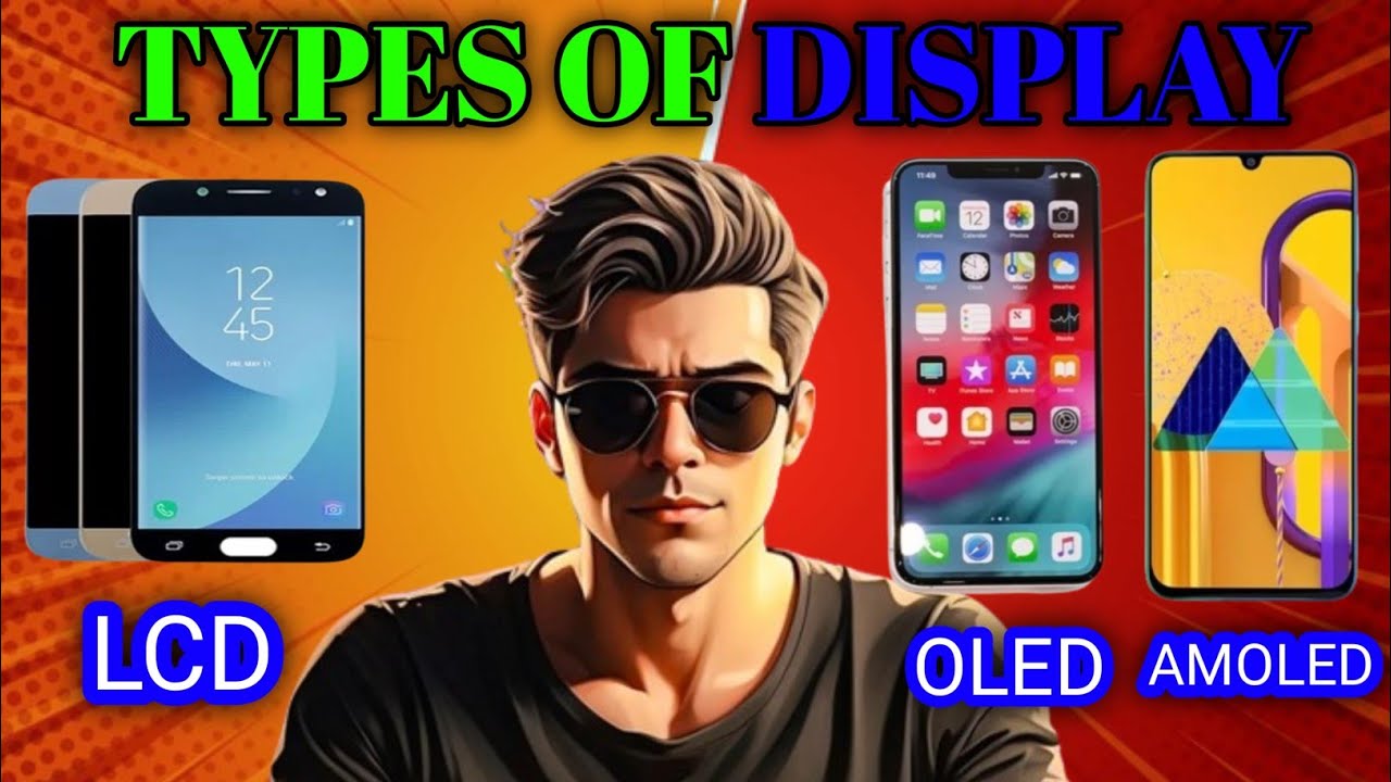 Types of Display in Smartphone | LCD, OLED, AMOLED | Hindi | TechIndia ...