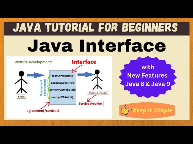 Interface Java Tutorial: Customer Interface & Factory Pattern With Interface Java Tutorial: Customer Interface & Factory Pattern With