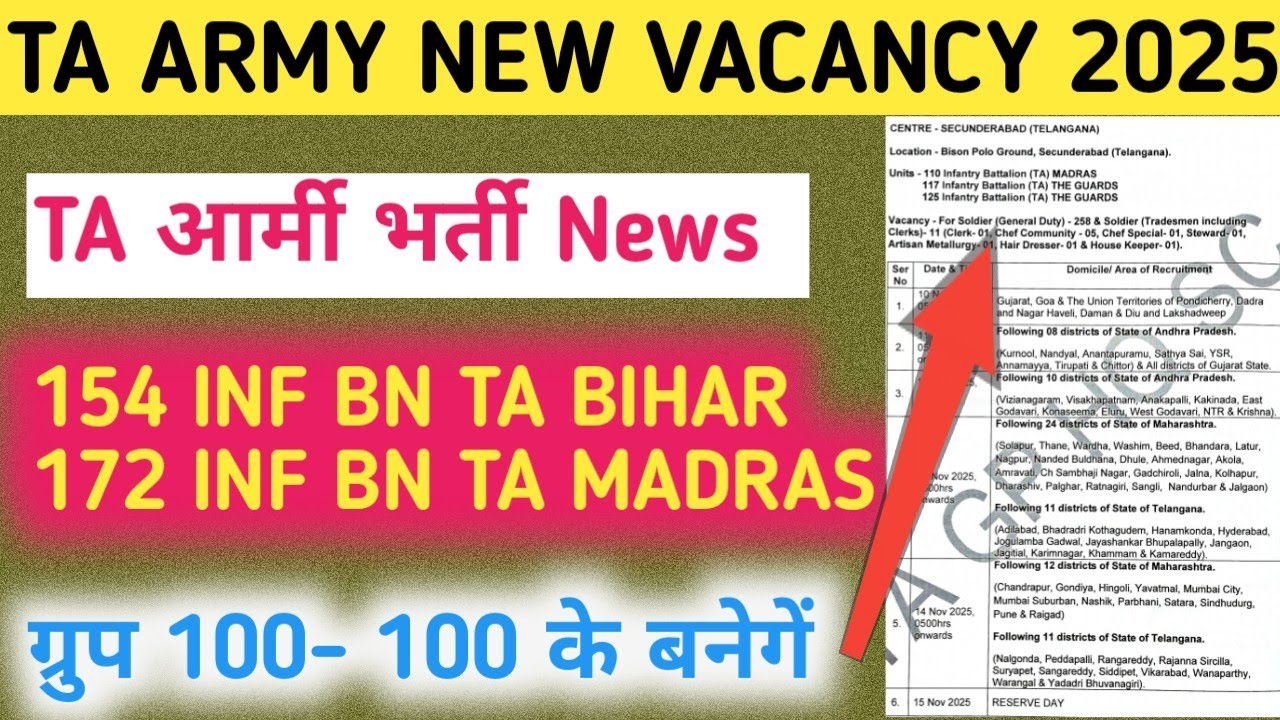TA Army Open Rally Vacancy 2025 | TA Army Zone 4 2025 | TA Army Rally ...