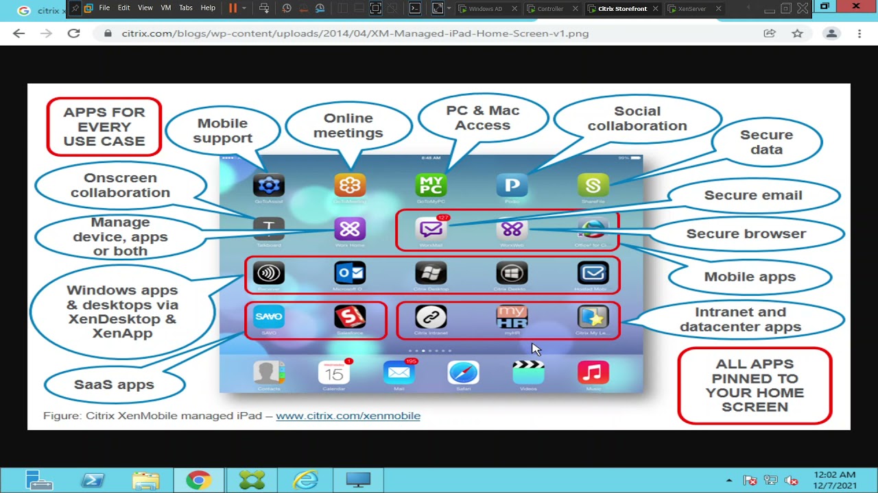 What is Citrix XenMobile or Citrix End point Management - YouTube