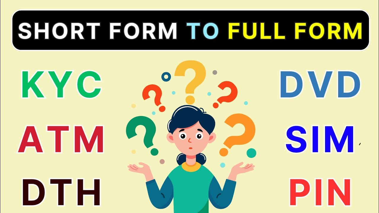 🧐 Short Form To Full Form Quiz ⏰ | Guess The Full Form | Quiz and Quest ...
