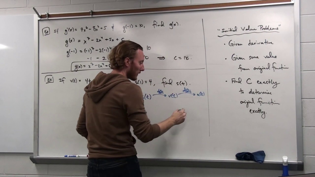 Integration - Initial Value Problems - YouTube