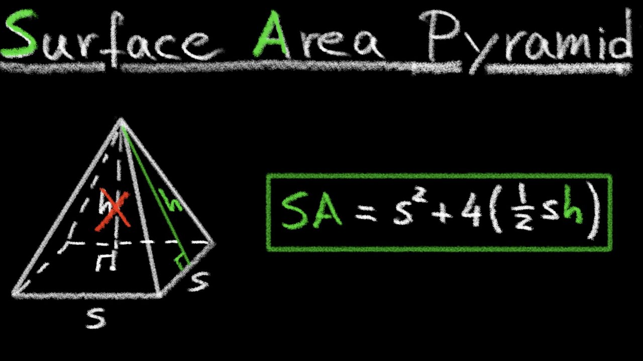 Surface Area Pyramid (Regular Square) - YouTube