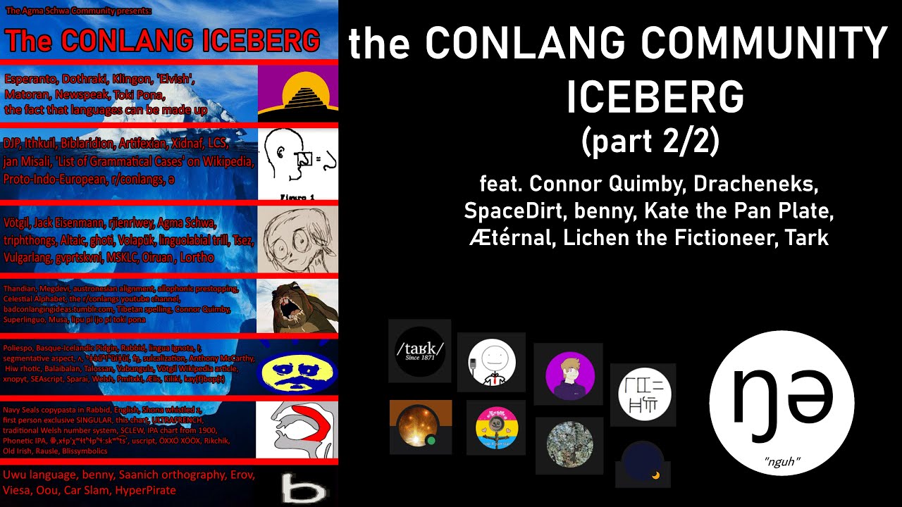 The Conlang Community Iceberg, Part Two feat. lots of people - YouTube