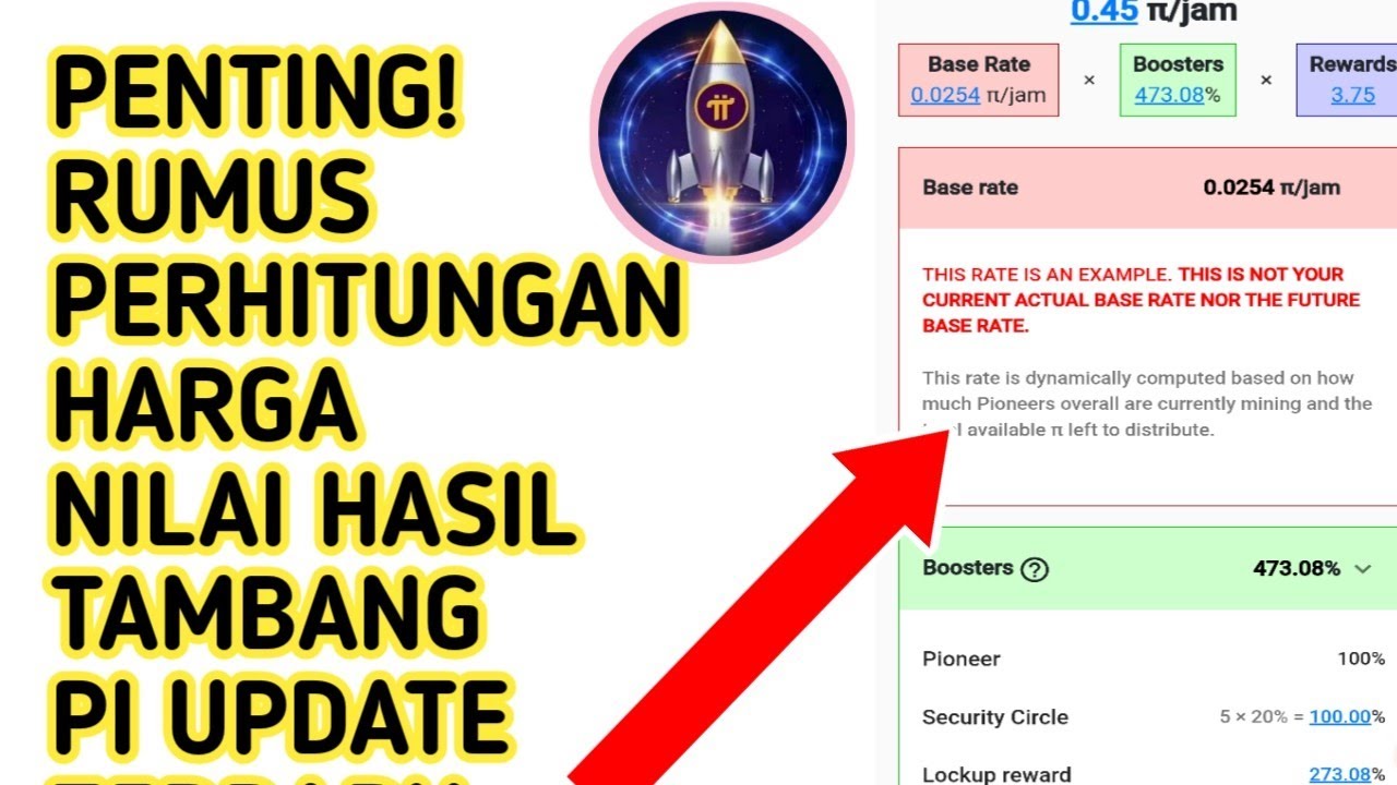 Update PI Network | Penting! Rumus Perhitungan Harga Nilai Hasil ...