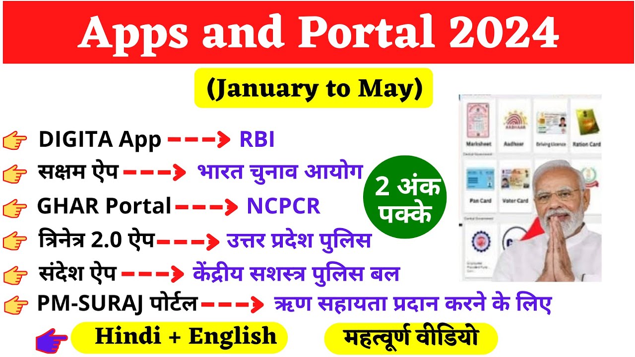 Important Apps and Portals 2024 | महत्वपूर्ण ऐप्स और पोर्टल्स 2024 ...