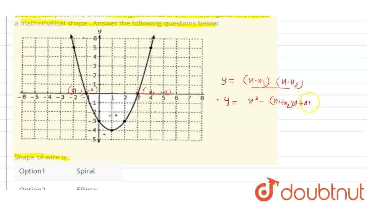 Due to heavy storm a electric wire got bent as shown in the figure. It ...
