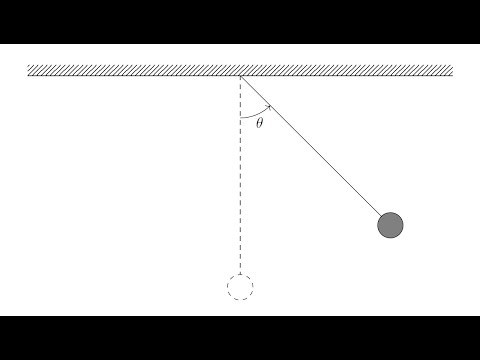 Latex Tutorial: How to Make a Pendulum Using Circuitikz (Link to Code ...