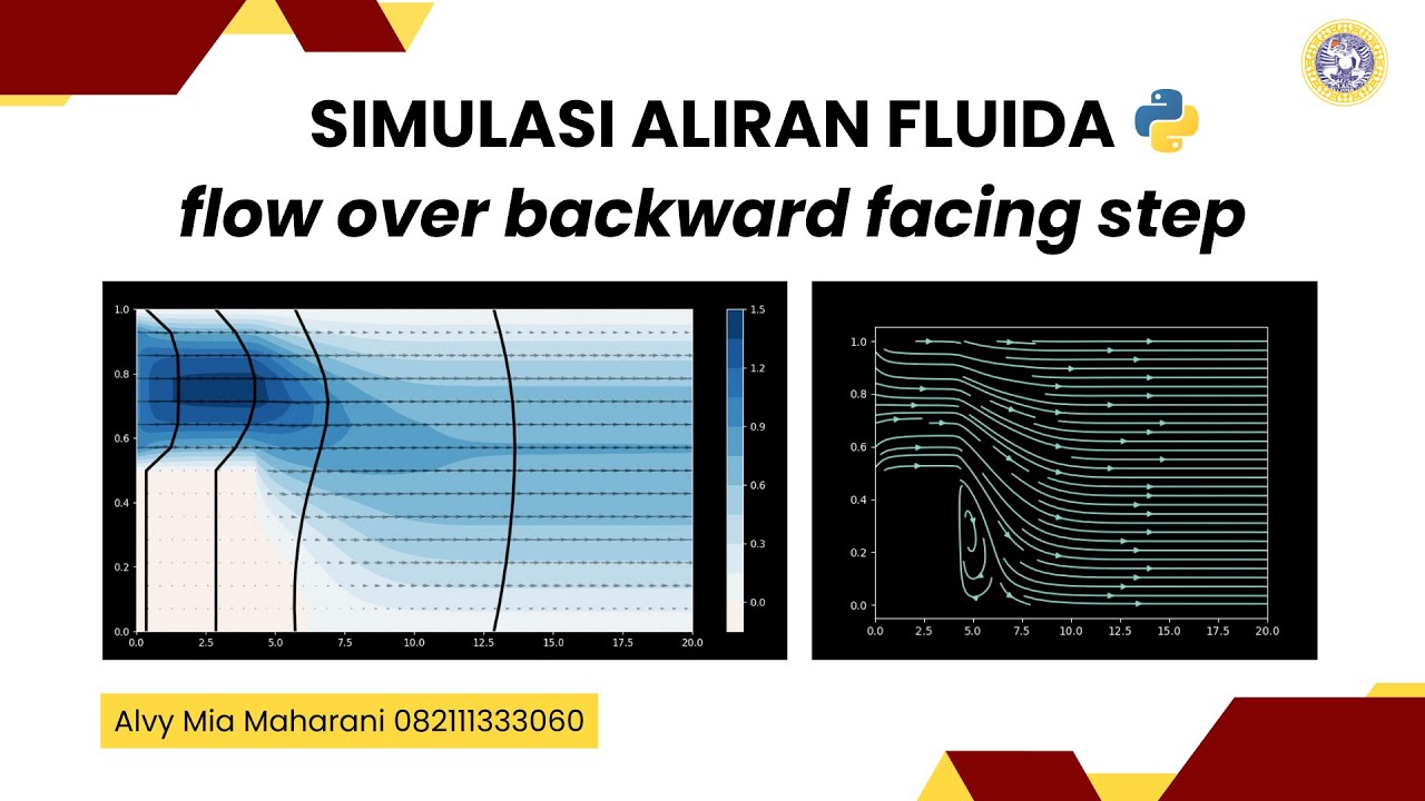 SOAL 3 (Simulasi Aliran Fluida Flow Over Backward Facing Step) - UTS ...