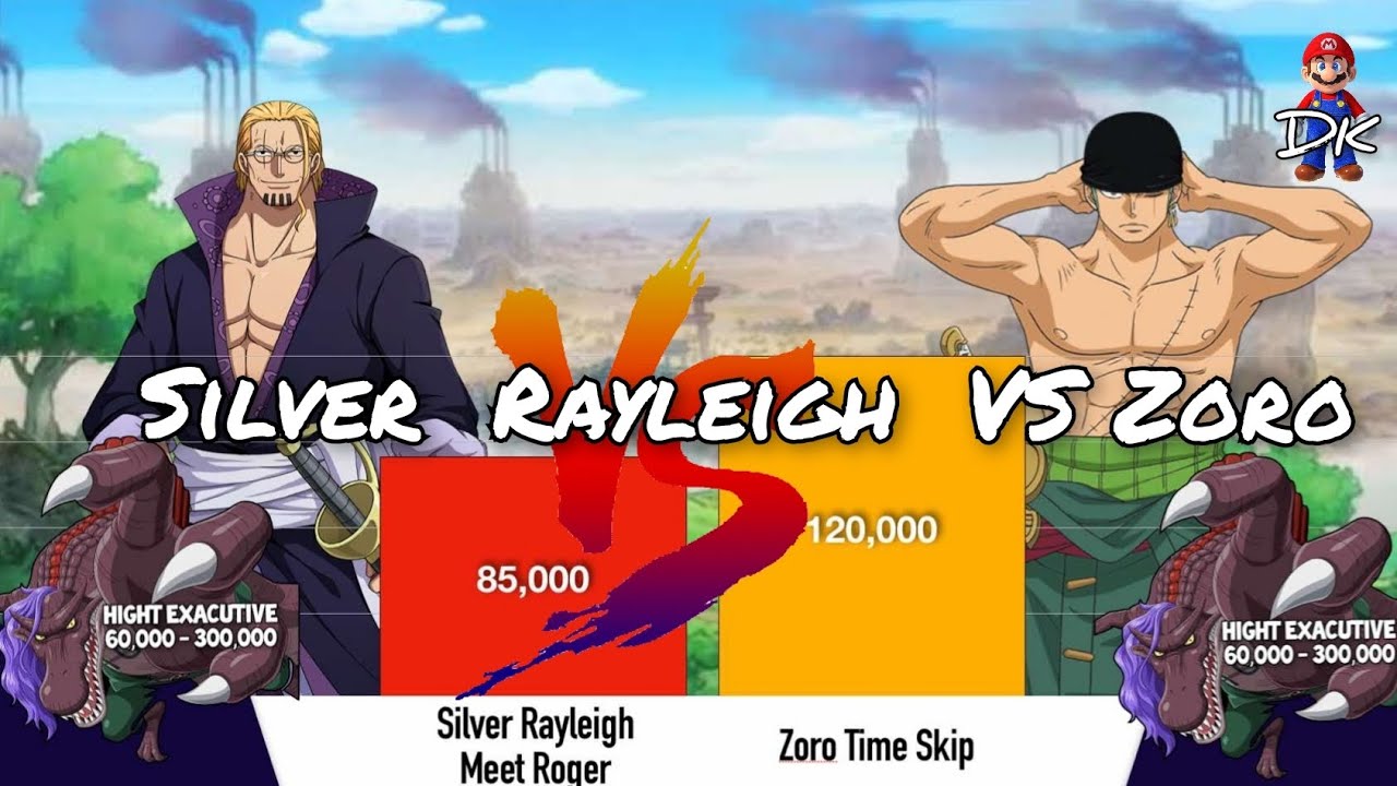 Sliver Rayleigh VS Zoro Power levels | DK - YouTube