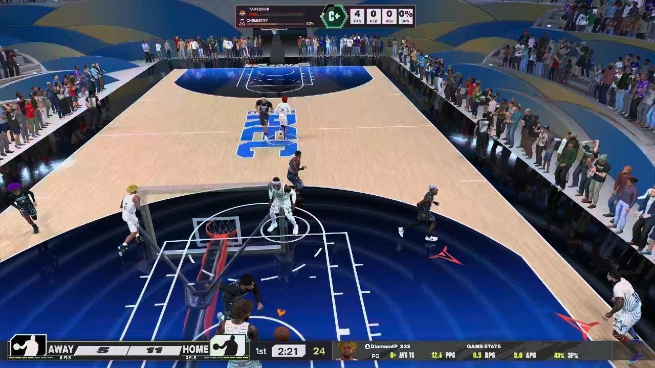 NBA 2k lock down - YouTube