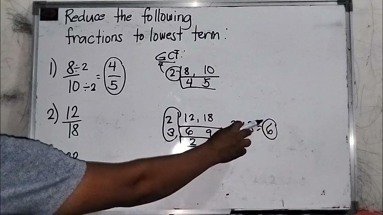 REDUCING FRACTIONS - YouTube