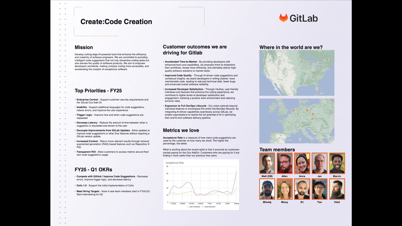 Code Creation / Code Suggestions Summit Poster Session - YouTube