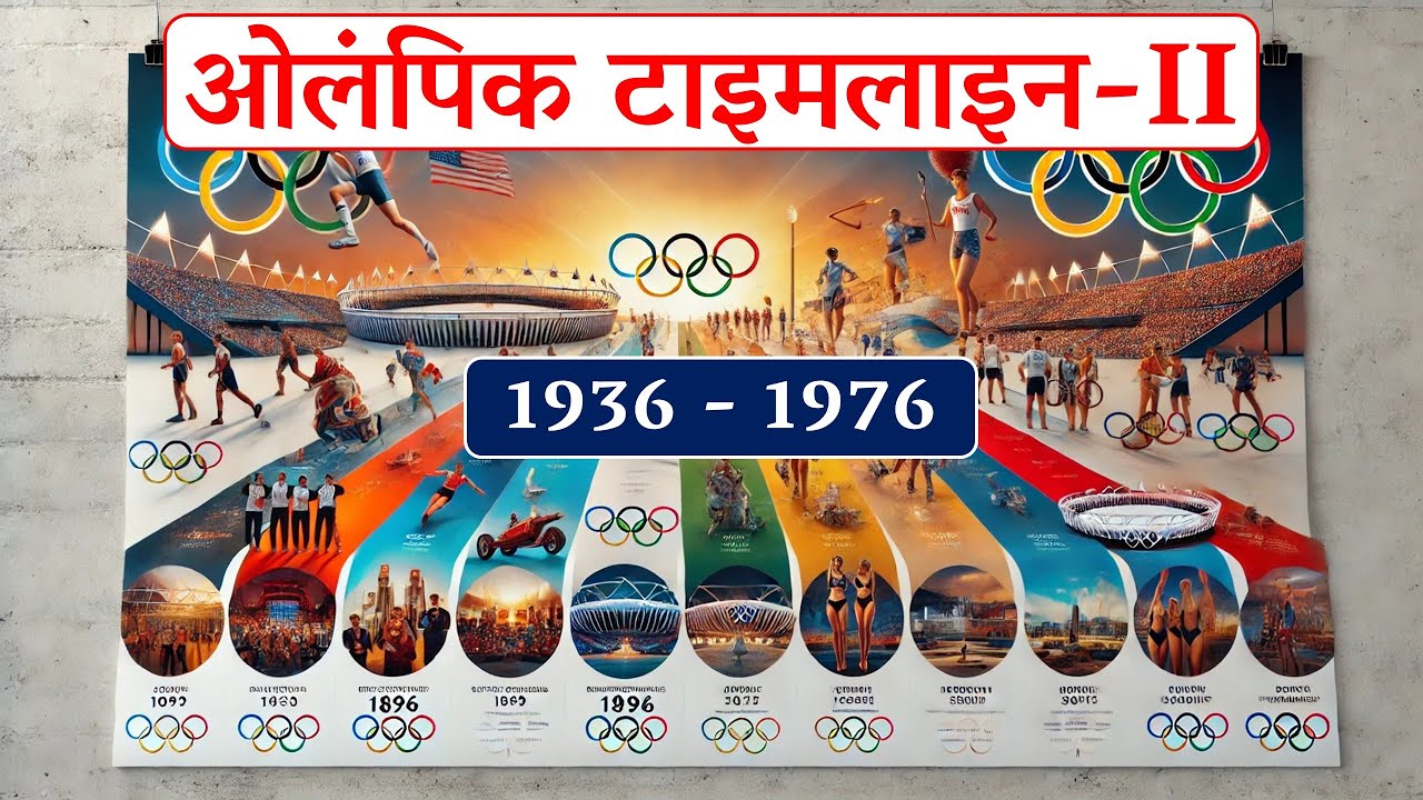 4. Olympic Timeline-II (ओलंपिक टाइमलाइन-II) | 1936 - 1976 | Full ...