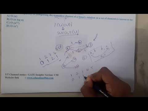 GATE CSE 2005 Q ||Algorithms || GATE Insights Version: CSE - YouTube