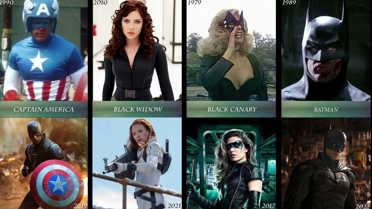 Evolution of Superhero Films - YouTube