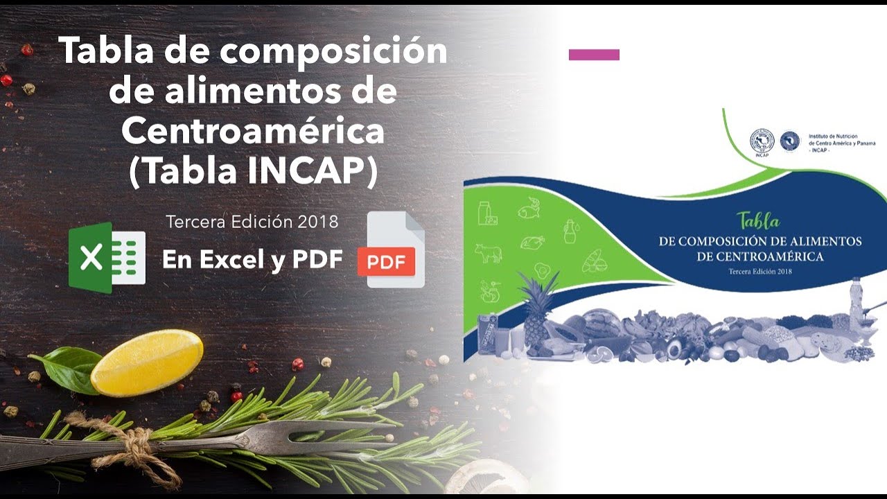 Tabla de composición de alimentos de Centroamérica (Tabla INCAP) en PDF ...