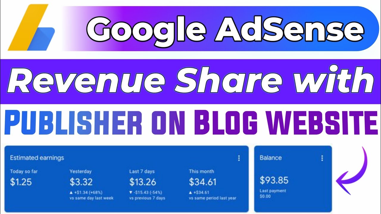 AdSense revenue share with creator on blogger, wordpress blog websites ...