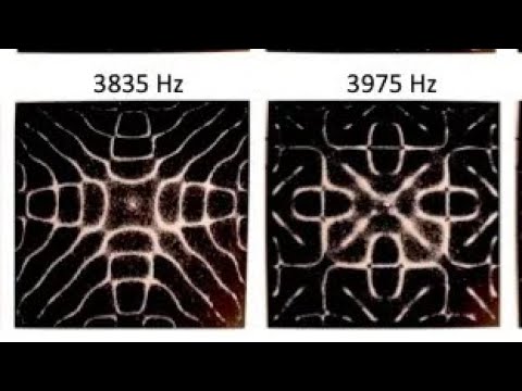 GOD Frequencies: Cymatics & The Plasma Apocalypse 