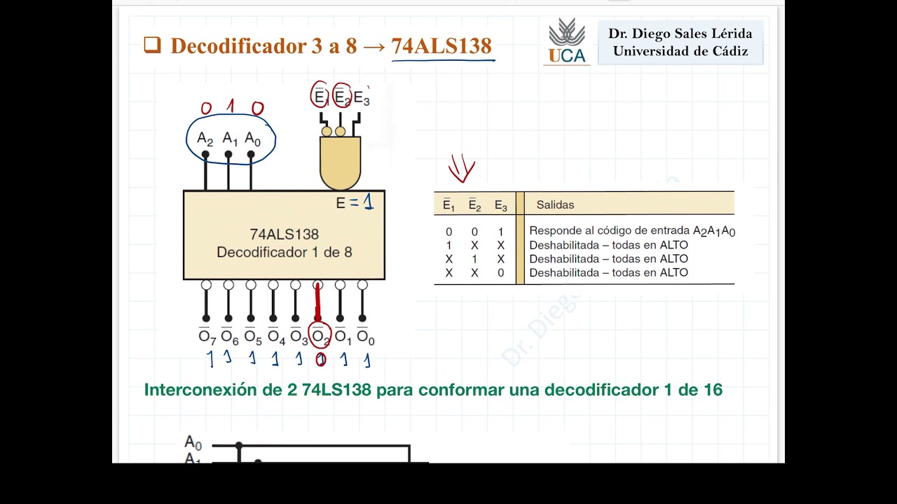 6.1 DEC 74ALS138 - YouTube