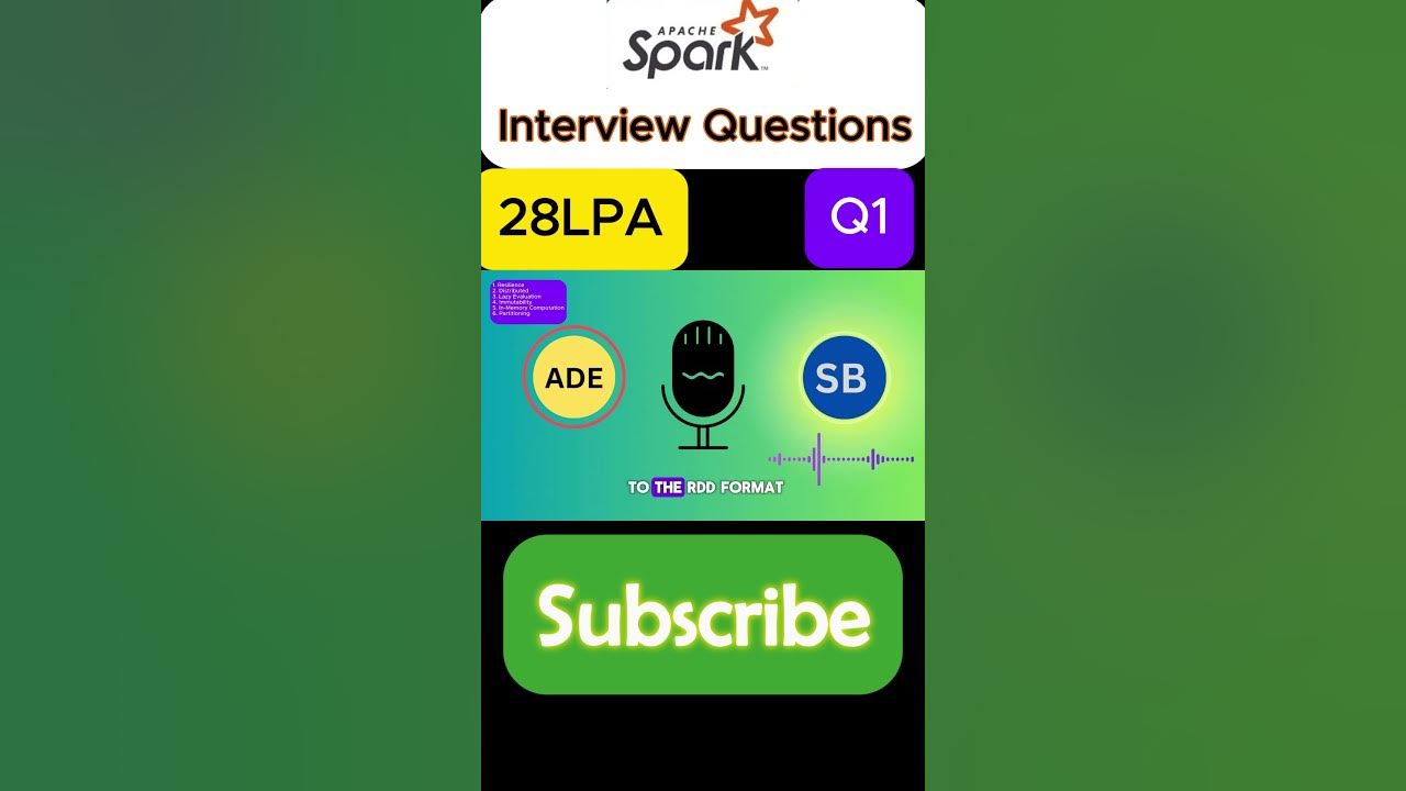 spark data engineer interview questions and answers | 3 to 7 years | Dataframe vs dataset | Q1 ...