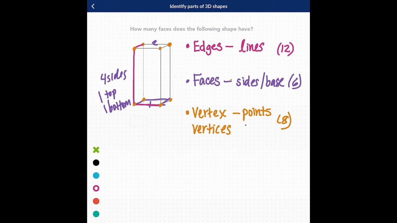 Math 6 | 6.G.4 | Identify Parts of 3D Shapes | KhanAcademy - YouTube