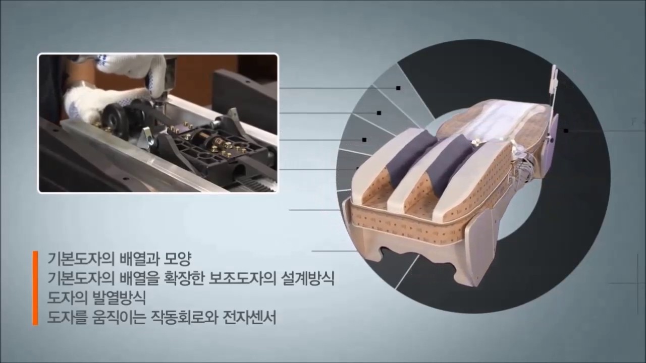 MIGUN MEDICAL INSTRUMENTS - YouTube